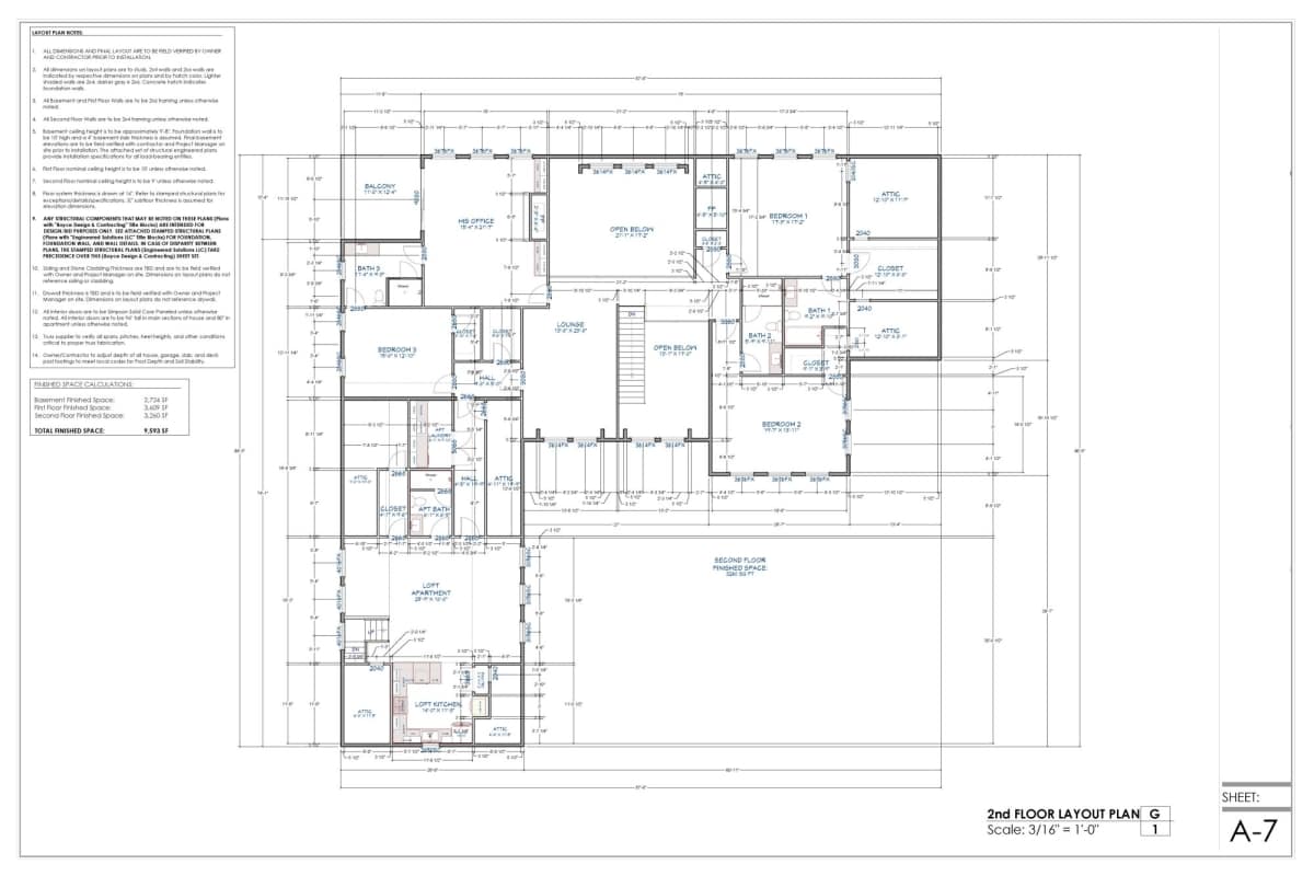 Atlanta, GA Custom Home Building Process – Design/Build New ...